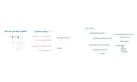 ¿Por qué estudias español? by Spanish Lower Intermediate on Prezi