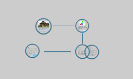 Knirk and Gustafson Design Model by Paul Kowalski on Prezi