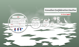 Confederation Timeline