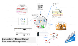 CORPORATE CULTURE INTERNALIZATION PROGRAM by Laura Lois on Prezi