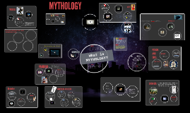 Mrs. Bausch's Dog Essay by Judy Bausch on Prezi