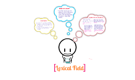 Lexical Field by Ellie Duckles on Prezi
