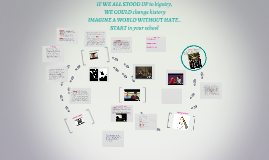 Middle School Math Workshop by Nancy Fournier on Prezi