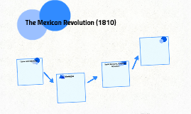 Mexican Revolution (1810) by Emily Groebner on Prezi
