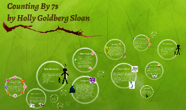 Counting By 7s by Annica Nguyen on Prezi