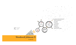 Woodcock Johnson IV by Nancy Gross on Prezi