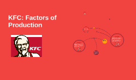 KFC: Factors of Production by on Prezi