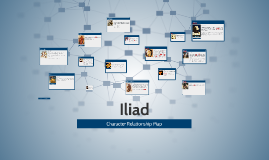 The Iliad Character Relationship Map by Ausie Molina on Prezi