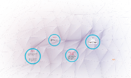 How does particle model explain conduction? by Joshua angelo on Prezi