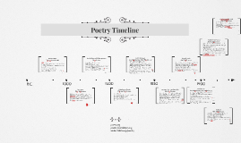 Poetry Timeline by Amy LaRue on Prezi