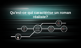 Qu'est-ce qui caractérise un roman réaliste? by Alper Çaltık on Prezi