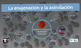La enajenación y la asimilación by Matthew Guarnaccia on Prezi