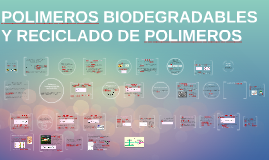 POLIMEROS BIODEGRADABLES Y RECICLADO DE POLIMEROS by patricia romero on Prezi