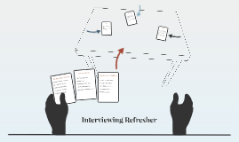 WCM - People Development by Michelle Lamb on Prezi
