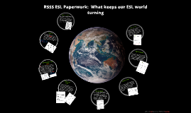 Chunk, Chew, Check by Marsha Osburn on Prezi