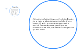 LAGESHTIA E AJRIT by Sueda Hasani on Prezi