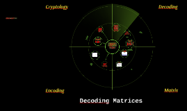Decoding Matrices by alexis trinidad on Prezi