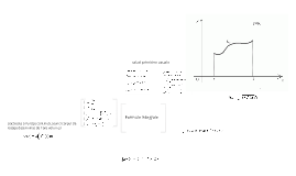 Formule integrale - tabel primitive uzuale by druta doina on Prezi