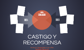 CASTIGO Y RECOMPENSA by Denisse Rojas on Prezi