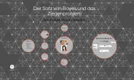 Der Satz von Bayes und das Ziegenproblem by Roman Ahmed Choudhry on Prezi
