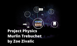 MURLIN TREBUCHET by Zoe Zivalic on Prezi
