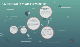 LA BIOGRAFIA Y SUS ELEMENTOS by Camilo Noriega on Prezi