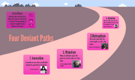 The Four Deviant Paths by Katherine White on Prezi