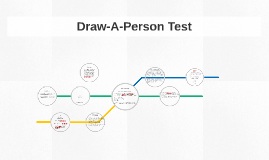 Draw-A-Person Test by on Prezi