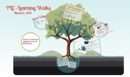 PLC-Learning Walks Mar.6 by Anna Lavely on Prezi