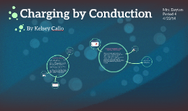 Charging by Conduction