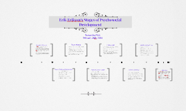 Family Life Course Development Theory by Samantha Flick on Prezi