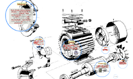 Motor Rotor Gaiola de Esquilo by Matheus Cremonese on Prezi