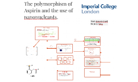 The polymorphism of Aspirin and the use of nanonucleants by Mark Isbell ...