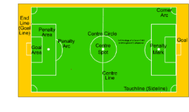 End Line by Diego Nieves on Prezi