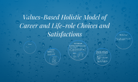Values-Based Holistic Model of Career and Life-role Choices by Jennifer ...