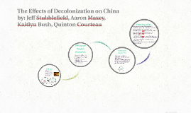 The Decolonization of China by: Jeff Stubble, Aaron Maxey, K by on Prezi