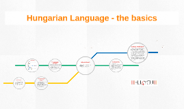 Hungarian Language - the basics by Diána Gollowitzer on Prezi