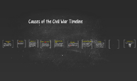 Causes of the Civil War Timeline by Stephanie Solis on Prezi