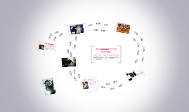 Modelo Transteórico del Cambio de Prochaska y Diclemente by Cynthia ...