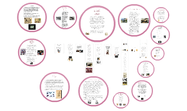 ABC HISTORY PROJECT by Alexander Toller on Prezi