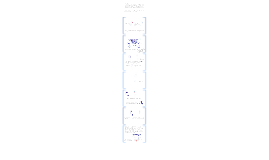 coat check room procedure by zamiax ' on Prezi