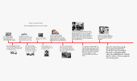 Timeline of Amusement Parks by JJ Harris on Prezi