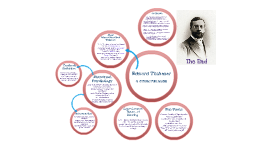 Edward Titchener by Chelsea Wan on Prezi