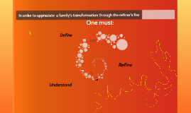 Transitional Characters by Darla Trent on Prezi