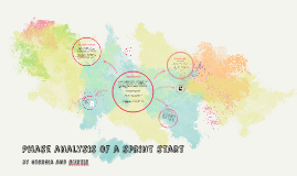 Achievement Motivation (Nach and Naf) by Georgia Donnelly on Prezi