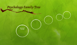 Psychology Family Tree by Mitchell Wisniewski on Prezi