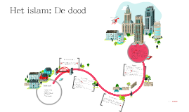 Het islam: De dood by Rugeyye y on Prezi