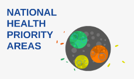 Spectrum Health Priority