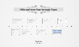 Miles and Snow Four Strategic Types by Komal Razi on Prezi