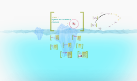 Definition and Resemblance Arguments by Shawna Moss on Prezi